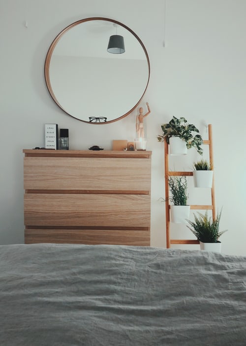 Things That Are Circular